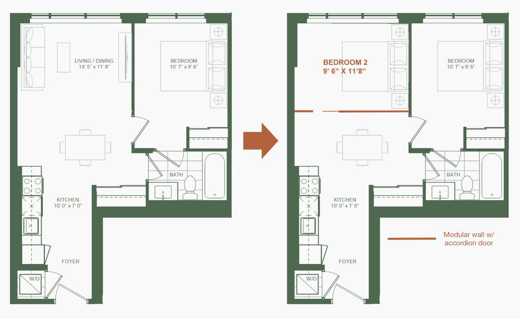 7 Smart Ways to Boost Income on Your Rental Property – Diyversify